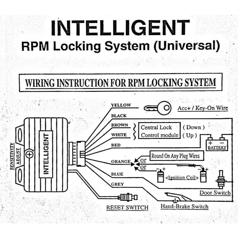 RPM locking system (universal car) | Shopee Malaysia
