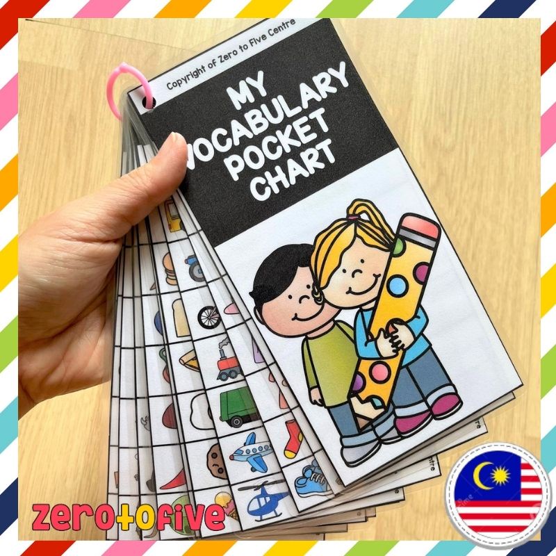 Kindergarten Vocabulary Flash Card English Learning Phonics English ...