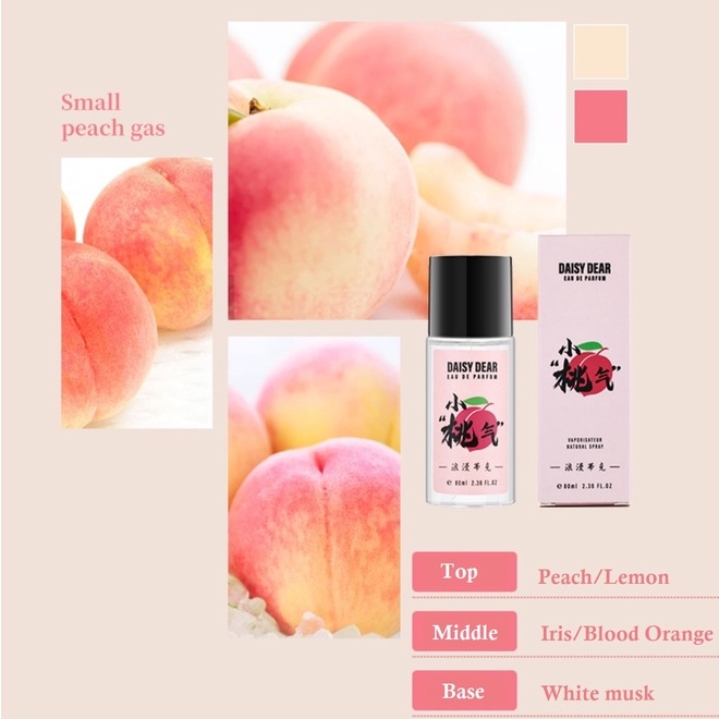 Daisy Dear Unisex Romantic Natural Spray Fragrance Deodorant EDP ...