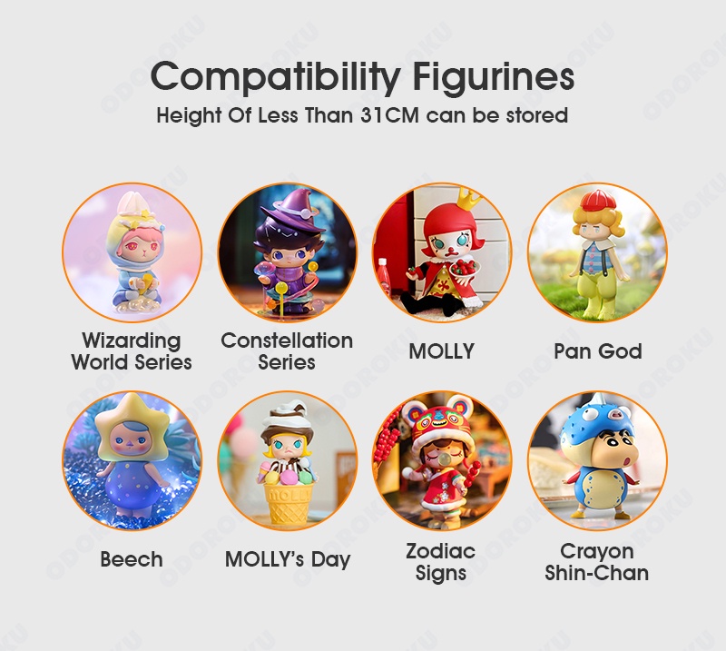 ODOROKU Popmart Display Case with Magnetic Door and Removable Shelves ...