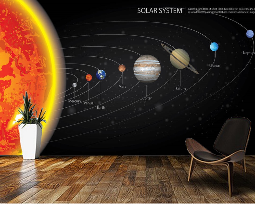 Custom Planets of the solar system space 3d wallpaper,living room tv ...