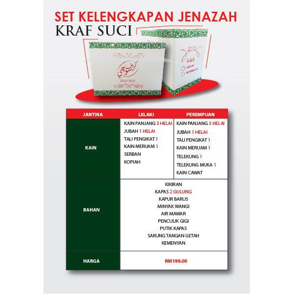 SET LENGKAP PENGURUSAN JENAZAH | Shopee Malaysia