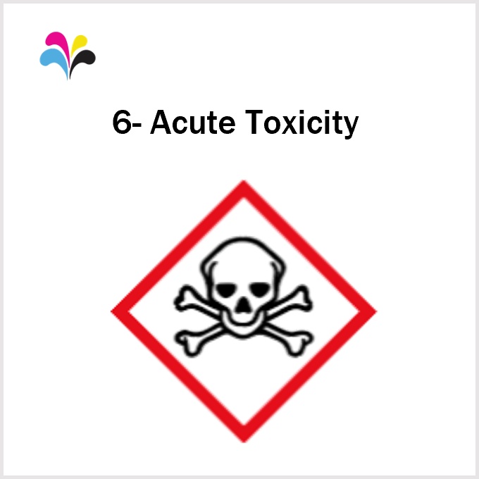 Hazard label sticker GHS pictogram Explosives flammables Oxidisers ...