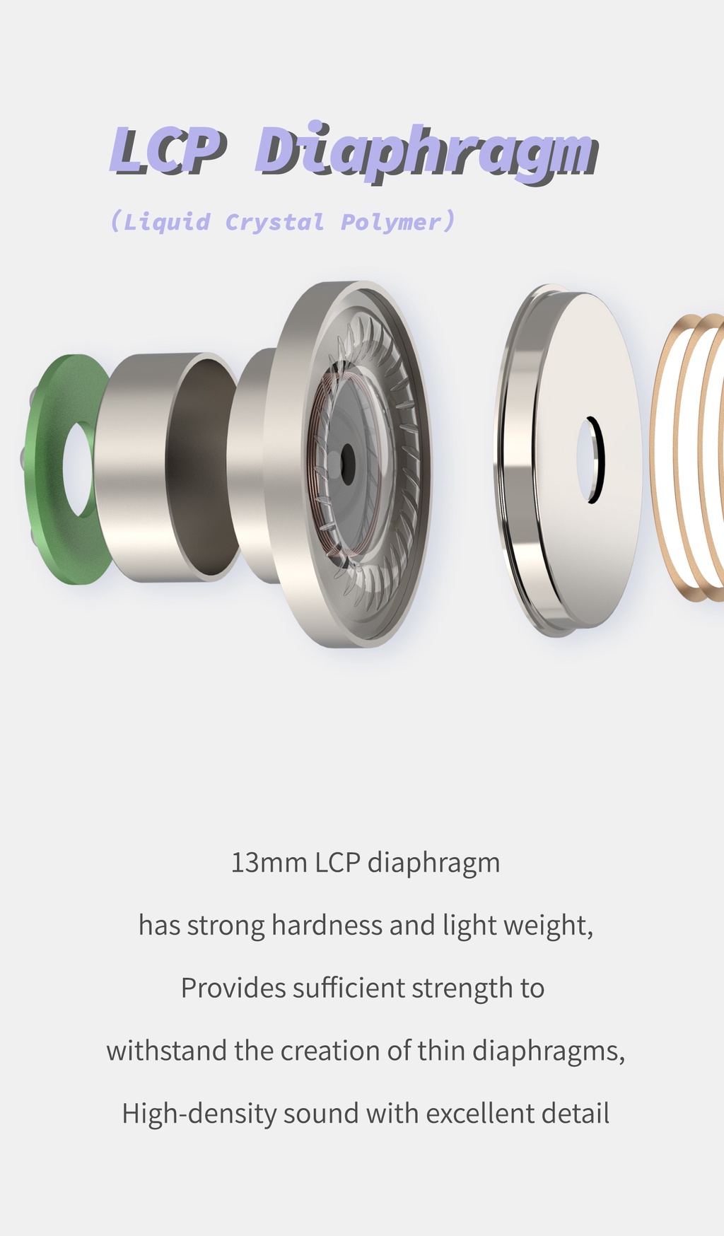 BQEYZ Topaz In Ear Earphone Piezoelectric Ceramic Driver & 13mm LCP ...