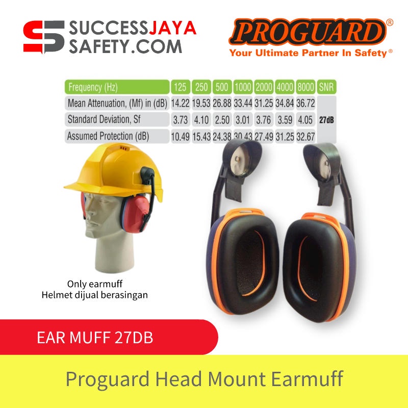 Proguard helmet mounted pc06se earmuff hearing protection head mount ...