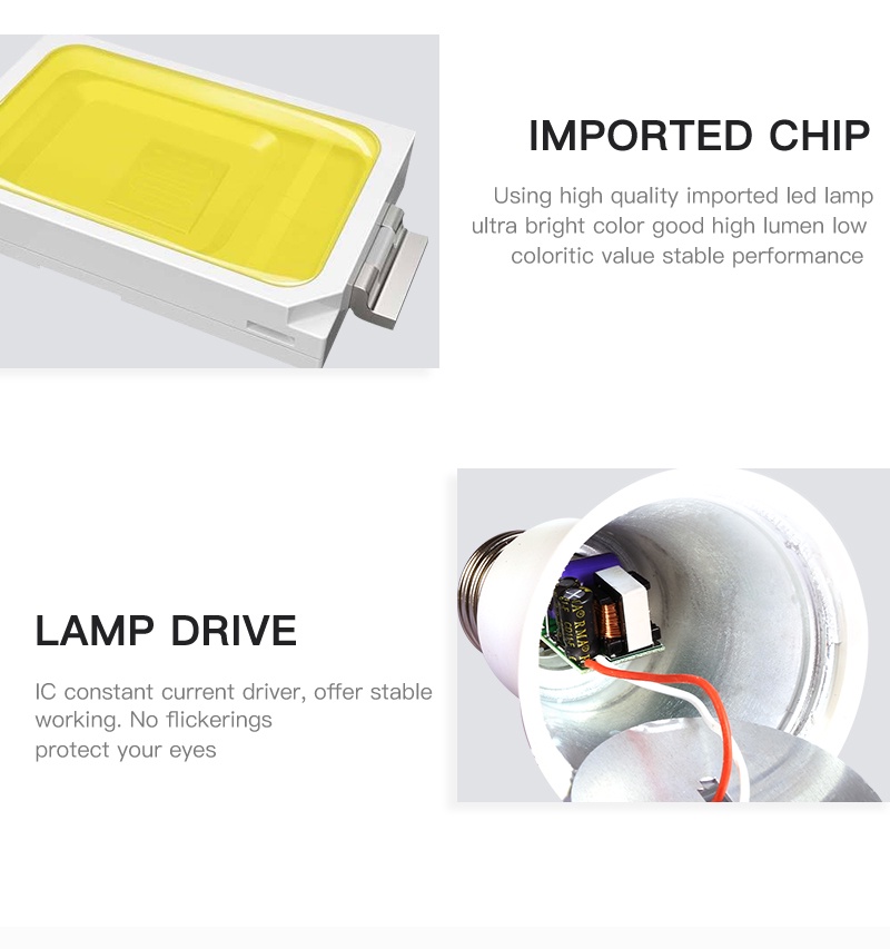 LED Bulb E27 5/7/9/12/15/18W Light Bulb Led 220V Lampu Mentol Led Rumah ...
