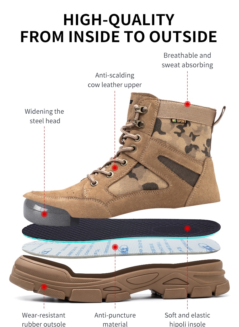 Tulldent Safety Shoes Men Steel Toe Cap Anti-smashing Anti-piercing ...