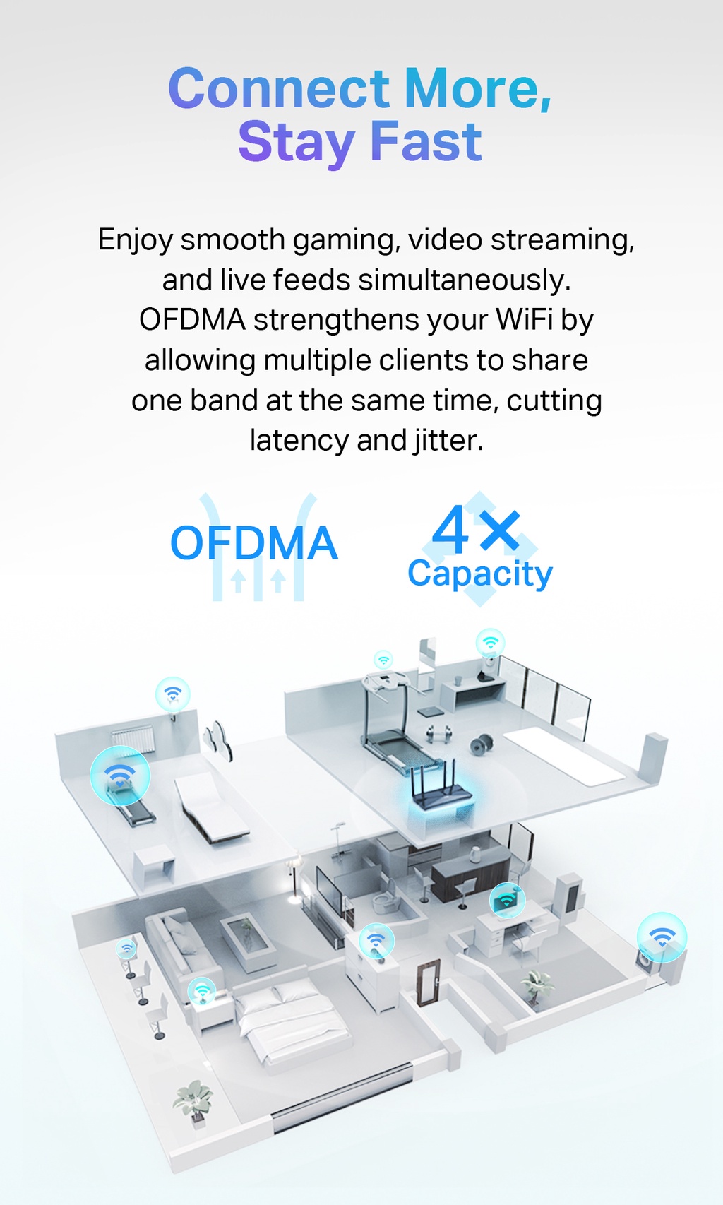 TP-Link Onemesh Archer AX23 - AX1800 Dual-Band Wireless AX WiFi 6 ...