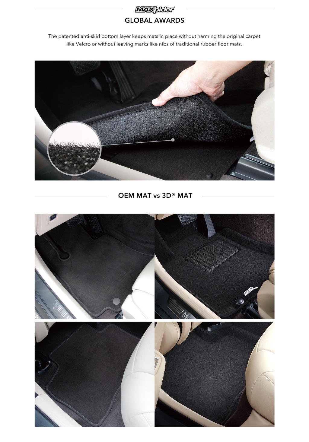 3D GLORY Car Mat BMW X5 F15 (2014 - 2019) | Shopee Malaysia