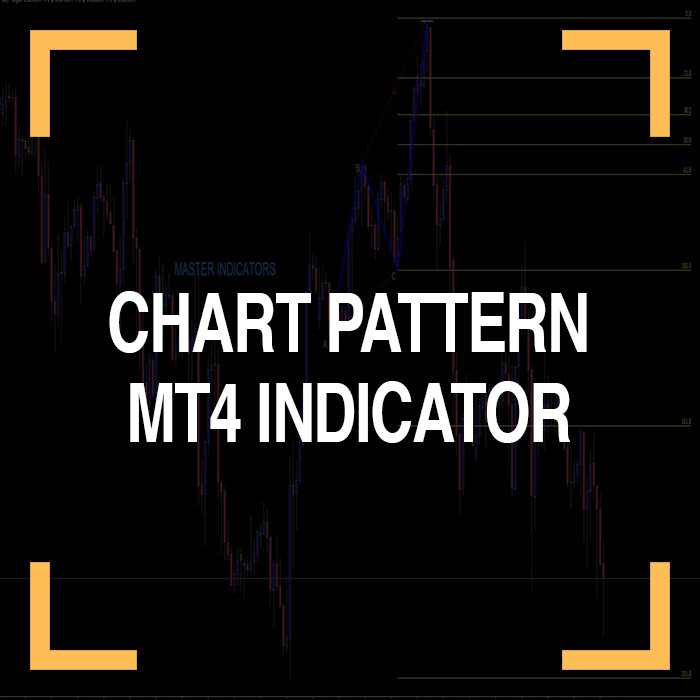 👍🏻CHART PATTERN | With Fibo MT4 Indicator Auto Setup MT4 Trading ...