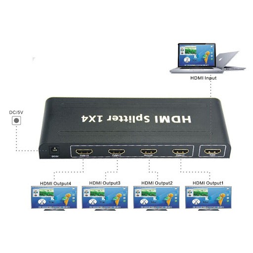 Hdmi 1 Splitter 4 Port 4k * 2K - Long Circuit With Power | Shopee Malaysia