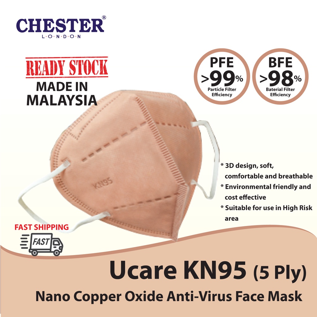 [Ready Stock] UCARE 5 Layers Nano Copper Oxide Anti-Virus KN95 Face ...