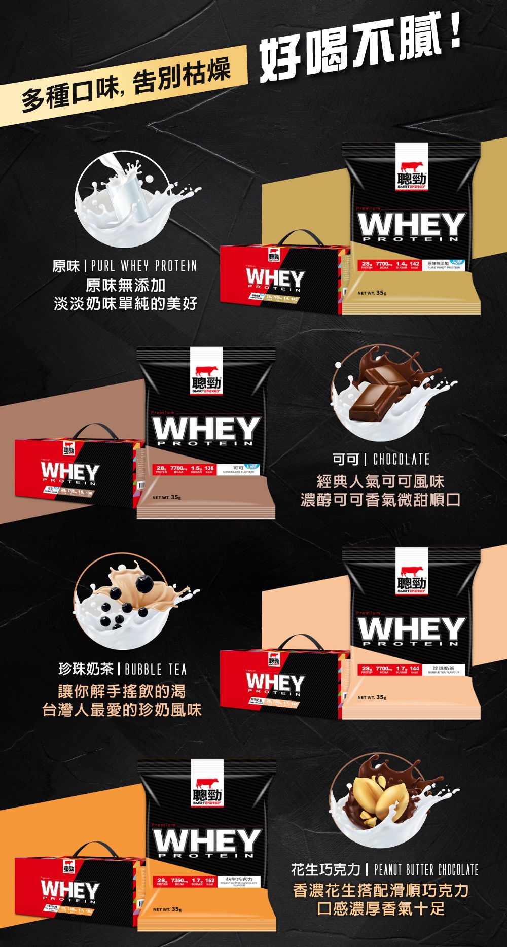 [Speed Park] RED Bull COW Contains High Protein, BCAA | Shopee Malaysia