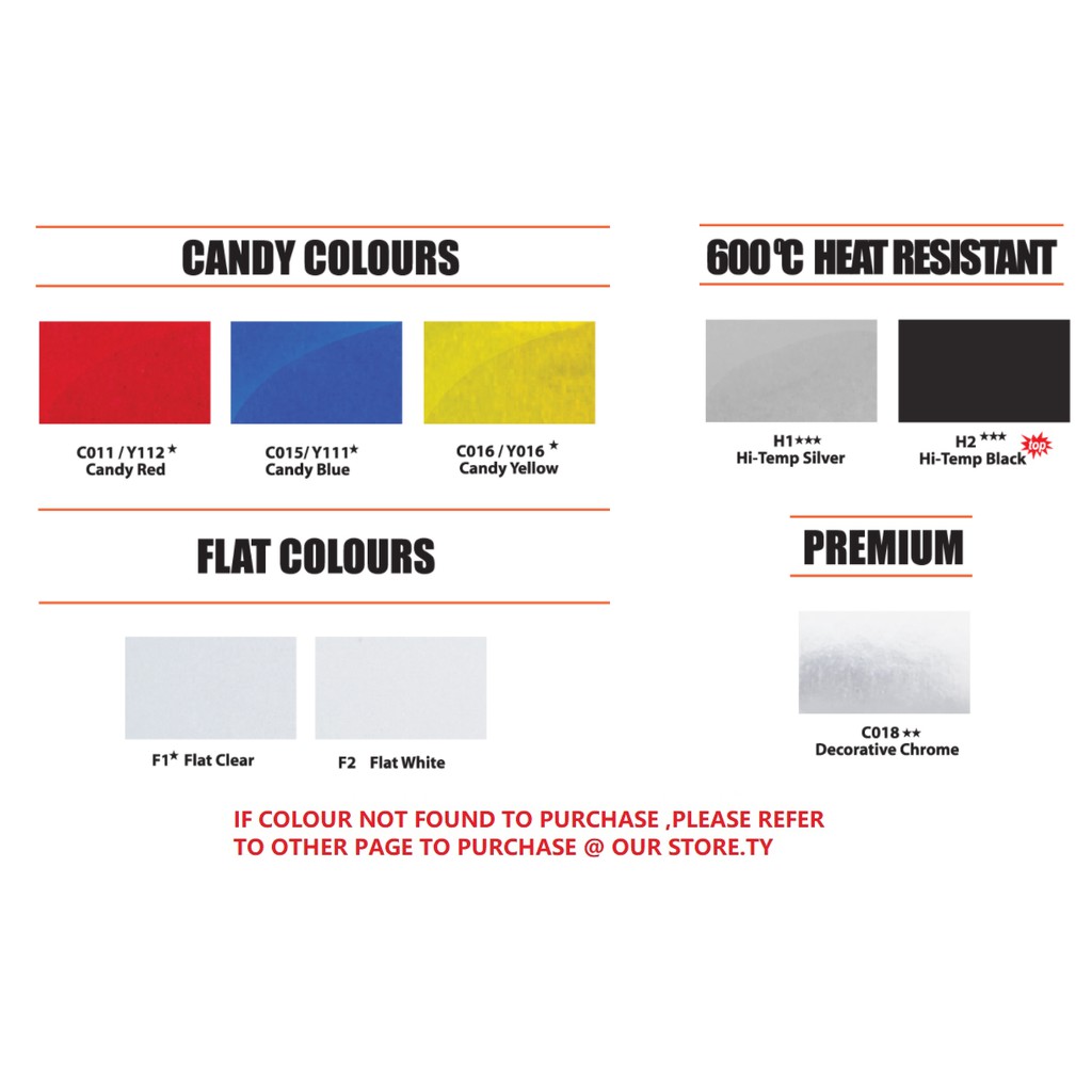 Samurai Spray Cat Spray Motor -Flat Colour and Candy Colour High Gloss ...