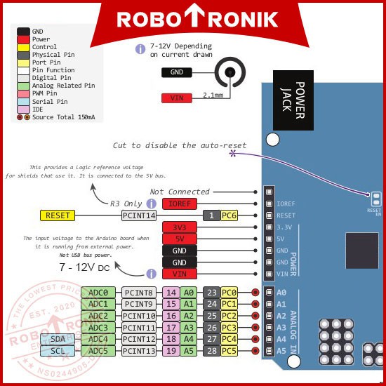 UNO SMD (FT232) ATmega328 Microcontroller Development Board - Arduino Compatible Type-B Type-C ...