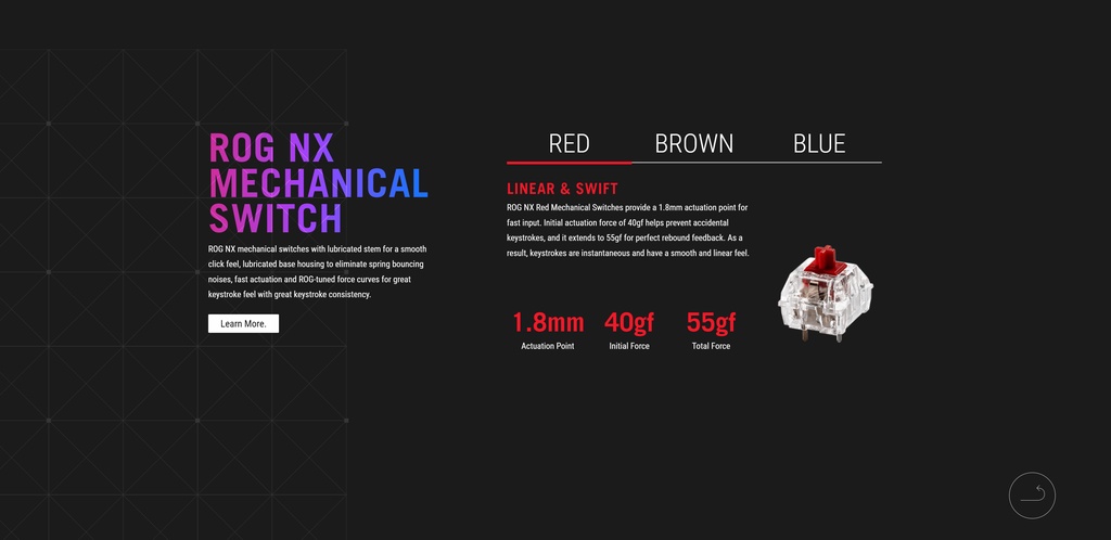 Asus ROG Strix XA07 Flare II Animate Gaming Mechanical Keyboard - (ROG ...