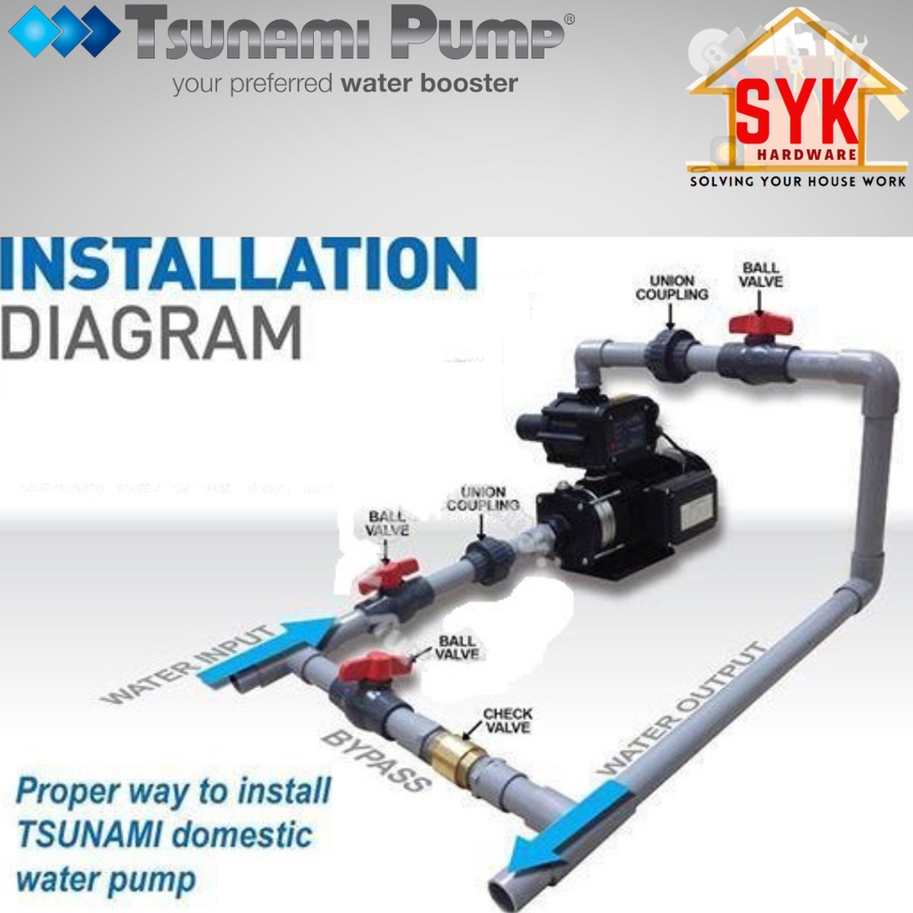 SYK Tsunami Pump / Tado CMH Series Water Booster Pump Water Pressure ...