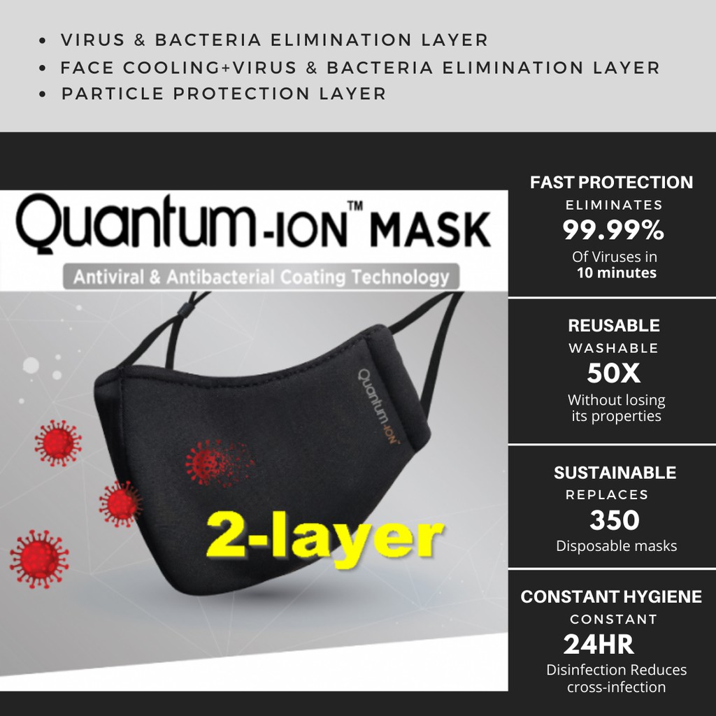 Quantum-Ion Mask Antiviral & Antibacterial Coating Technology (2-Layer ...