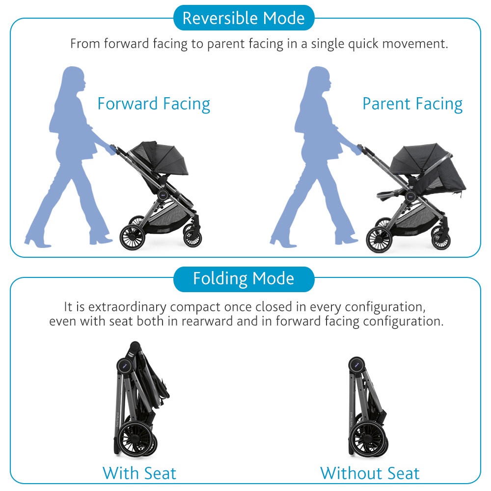 Chicco Best Friend Pro Stroller - Comes with Rain Cover Newborn to 15kg ...