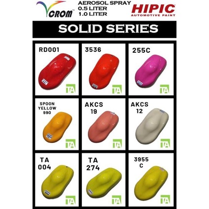 [ VCROM / HIPIC ]2K Car Paint - Car Body Paint / Motor ｜ Cat Kereta ...