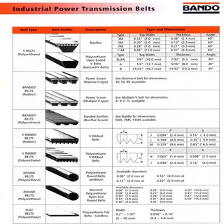 BANDO A25 A26 A27 A28 A29 A30 A31 A32 A33 A34 A35 A36 A37 A38 A39 A40 ...