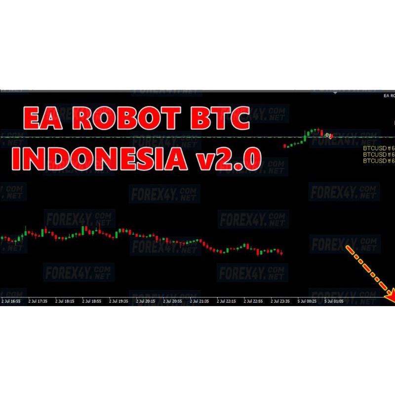 Forex Robot EA Robot BTC Indonesia V2 | Shopee Malaysia