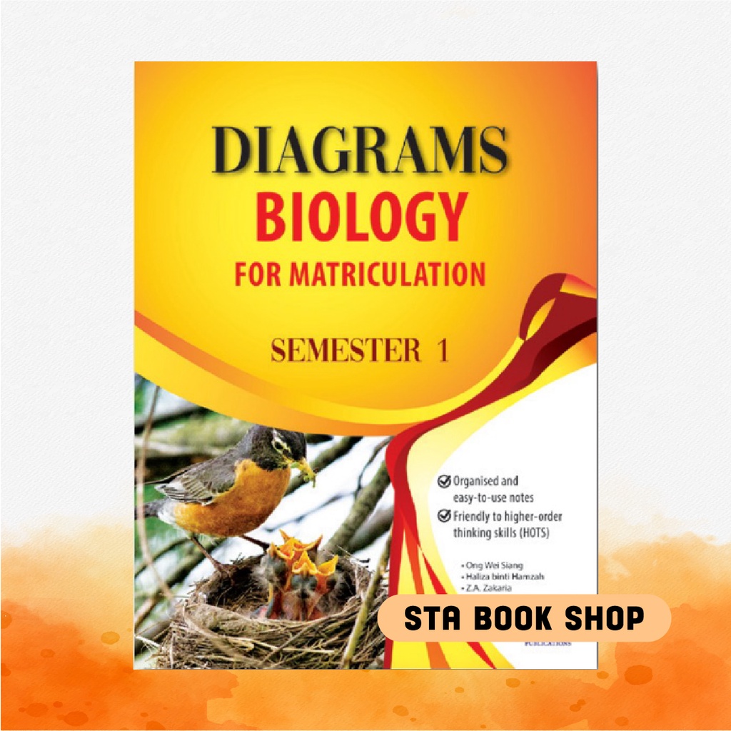 [STA] BUKU STPM 2022 : LATEST SYLLABUS DIAGRAMS FOR MATRICULATION ...