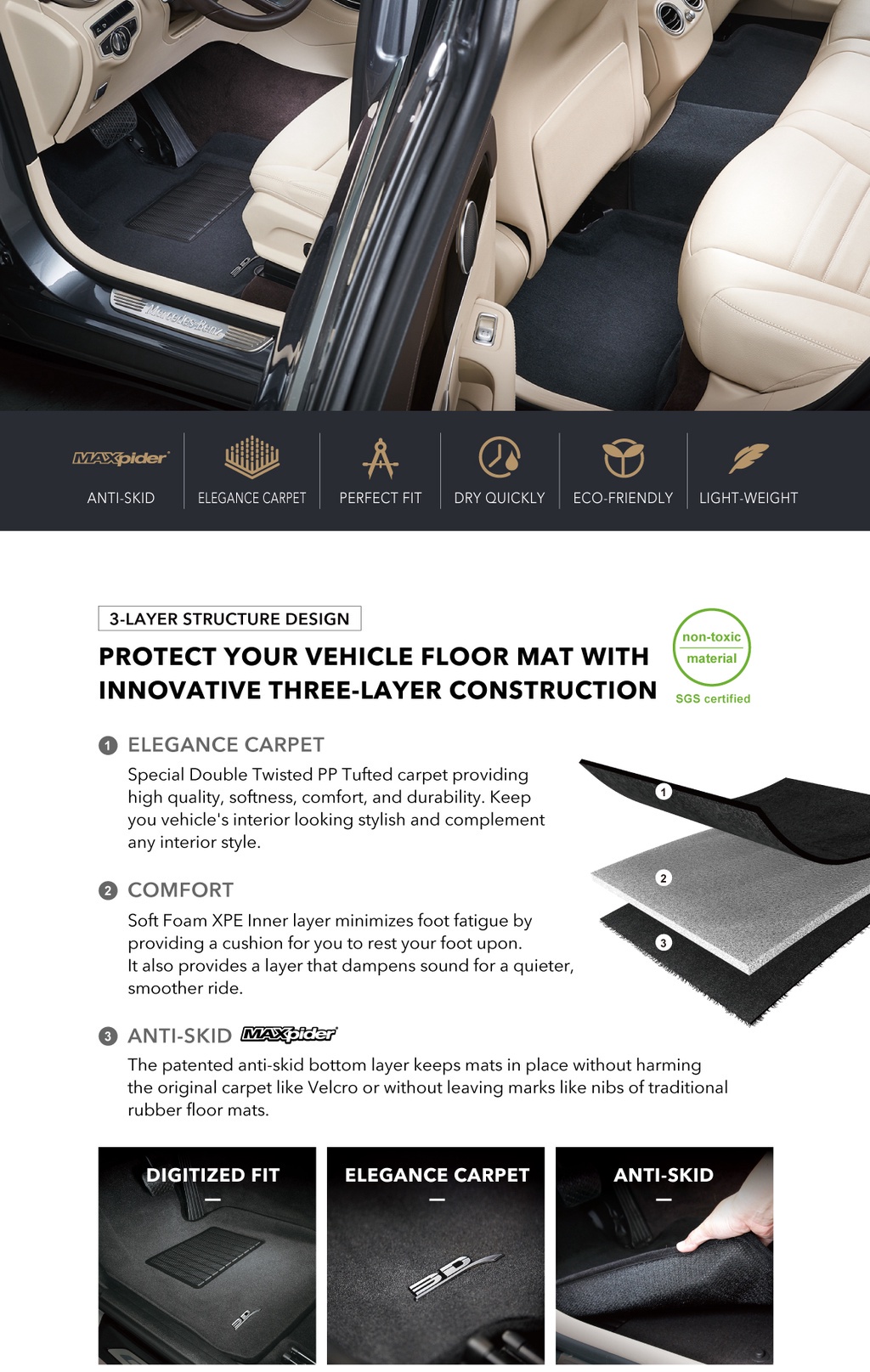 3D GLORY Car Mat BMW X5 F15 (2014 - 2019) | Shopee Malaysia