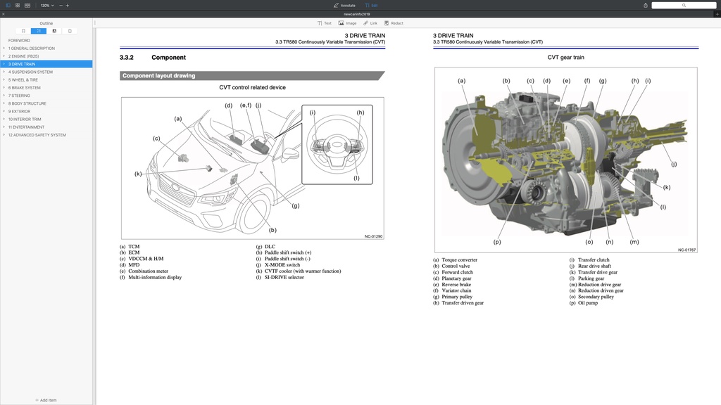 SUBARU FORESTER SK (2019-2023) SERVICE WORKSHOP MANUAL | Shopee Malaysia