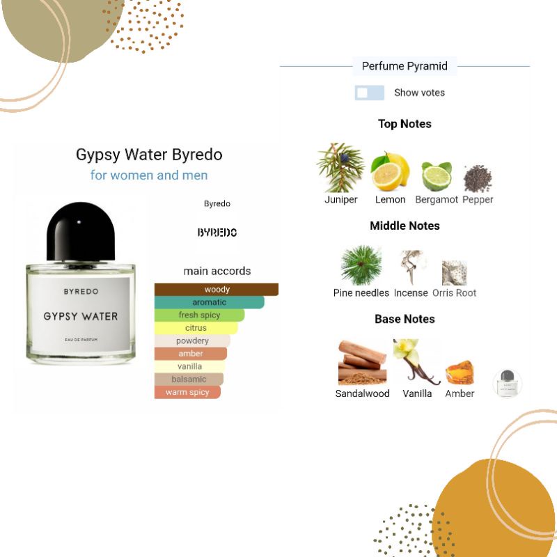 Byredo Miniature Perfume 12ml Perfume Sample 8 Fragrances | Shopee Malaysia