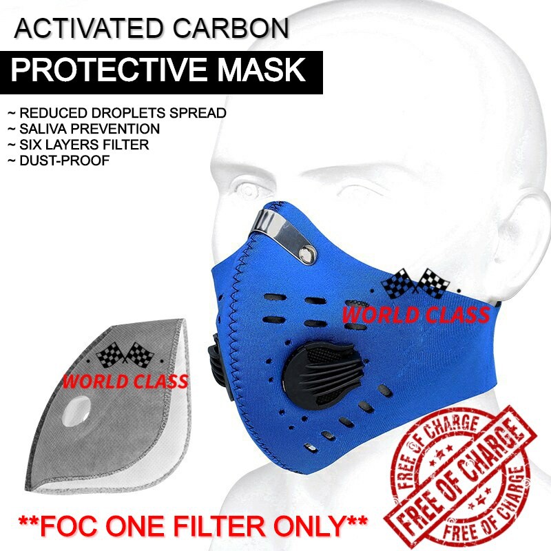 N95 Antiviral Covid-19 Anti-Pollution Blue Mask With Filter Activated ...