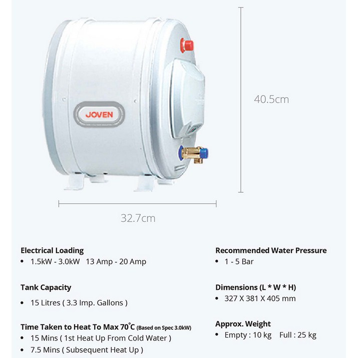 【FREE SHIPPING】Joven JH-15 / JSH-25 / JSH-35 / JSH-50 / JSH-68 ...