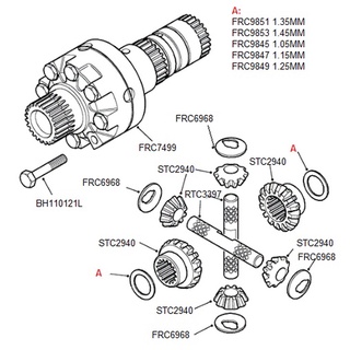 LAND ROVER DEFENDER, DISCOVERY 1 & 2 AND RANGE ROVER CLASSIC TRANSFER ...