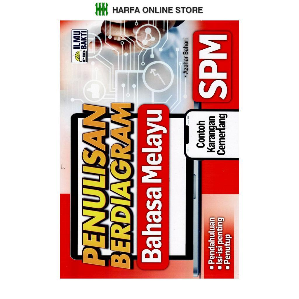 Penulisan Berdiagram Bahasa Melayu SPM ( Contoh Karangan Cemerlang ...