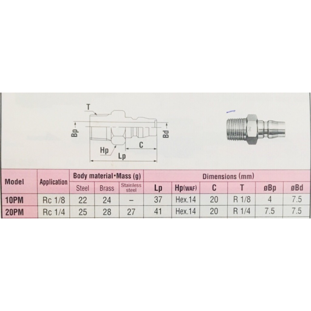 Japanese Nitto Kohki Quick Coupling, PM Male External Thread Type ...
