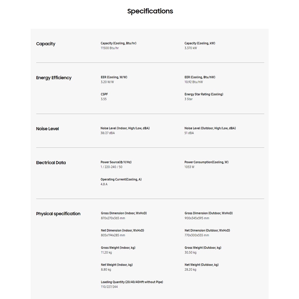 SAMSUNG R32 1.0HP - 1.5HP S-Essential Wall Mounted Non Inverter ...