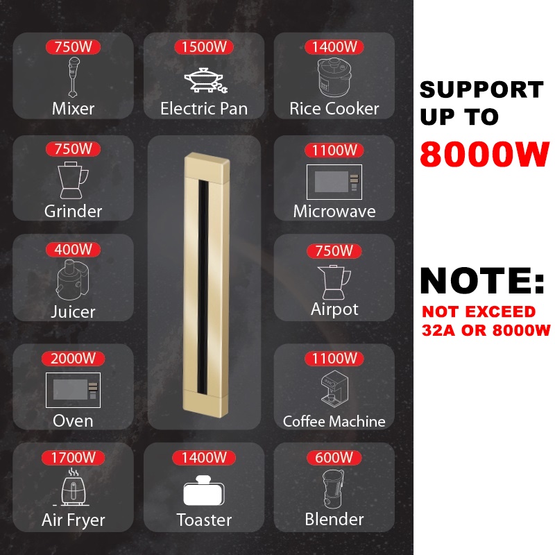 DFO reTouch 32A Power Track Socket Switch 32A Power Line Long Flat Pin ...