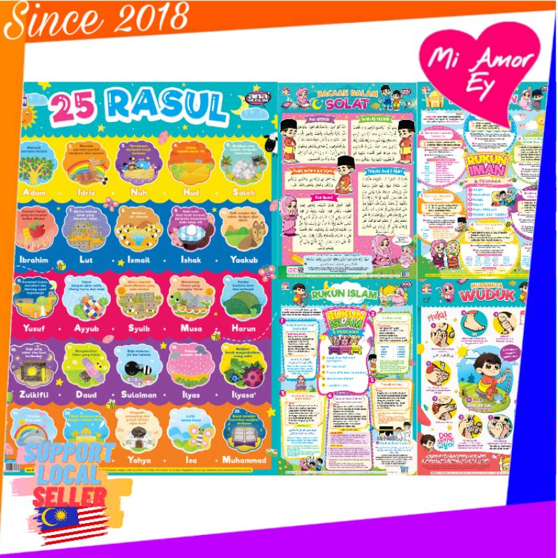 Poster Belajar Pembelajaran Ana Muslim Poster Solat Wuduk Rukun Iman ...