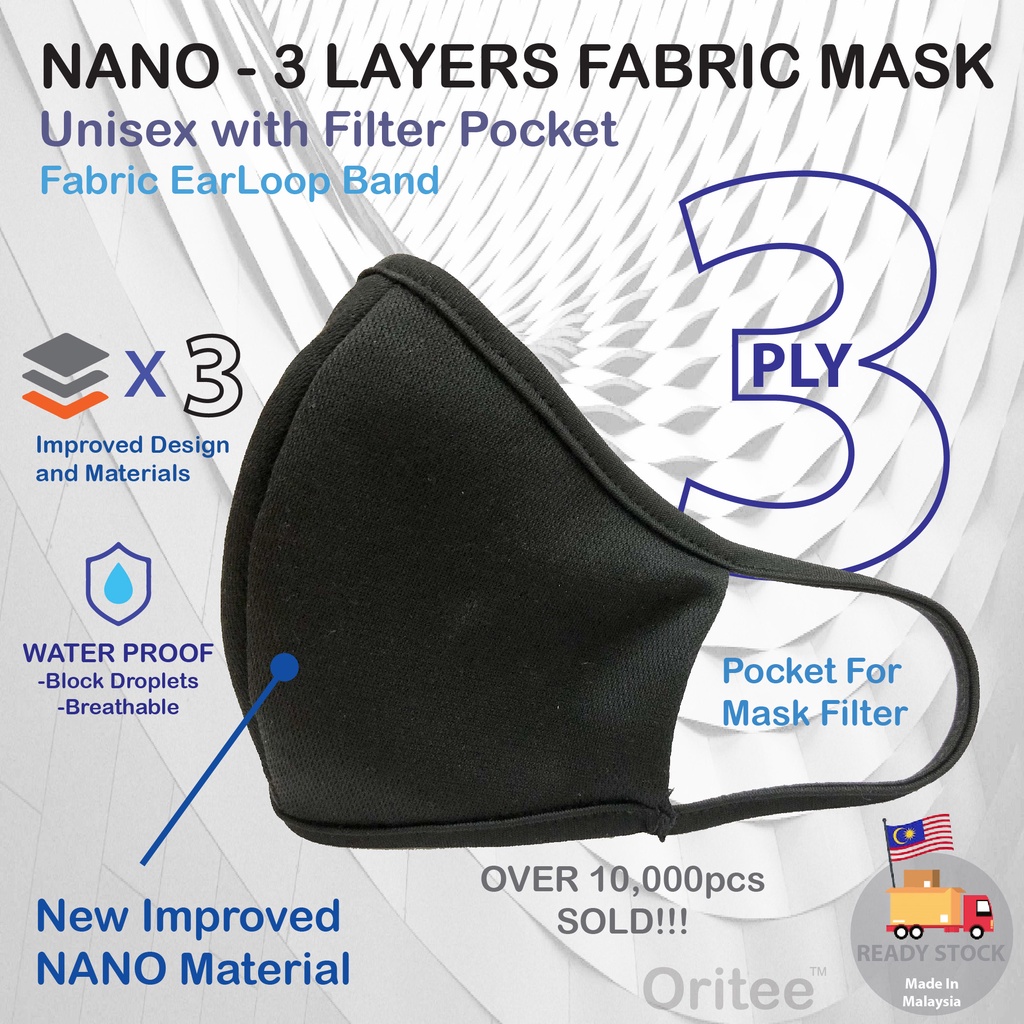 Nano Multi Layer Fabric Face Mask Unisex Men Women Anti Dust Filter ...