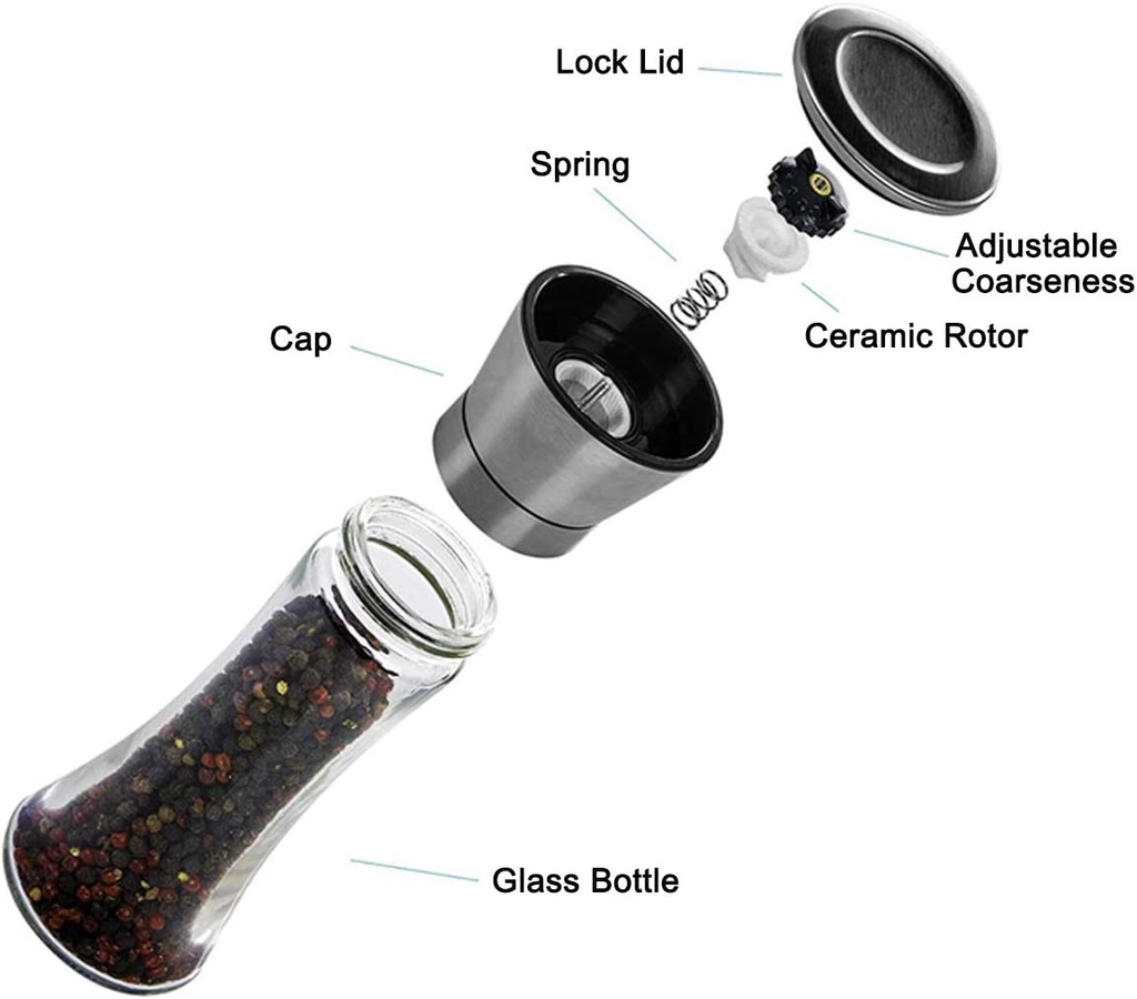 Kitchen Pepper Grinder For Salt Pepper Herb and All Type Ingredient ...