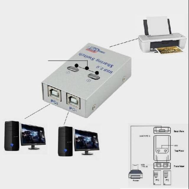 TOOLS FOR PARALLEL 2 PCS CPU/ LAPTOR TO 1 PRINTER AUTO SWITCH SPLITTER ...