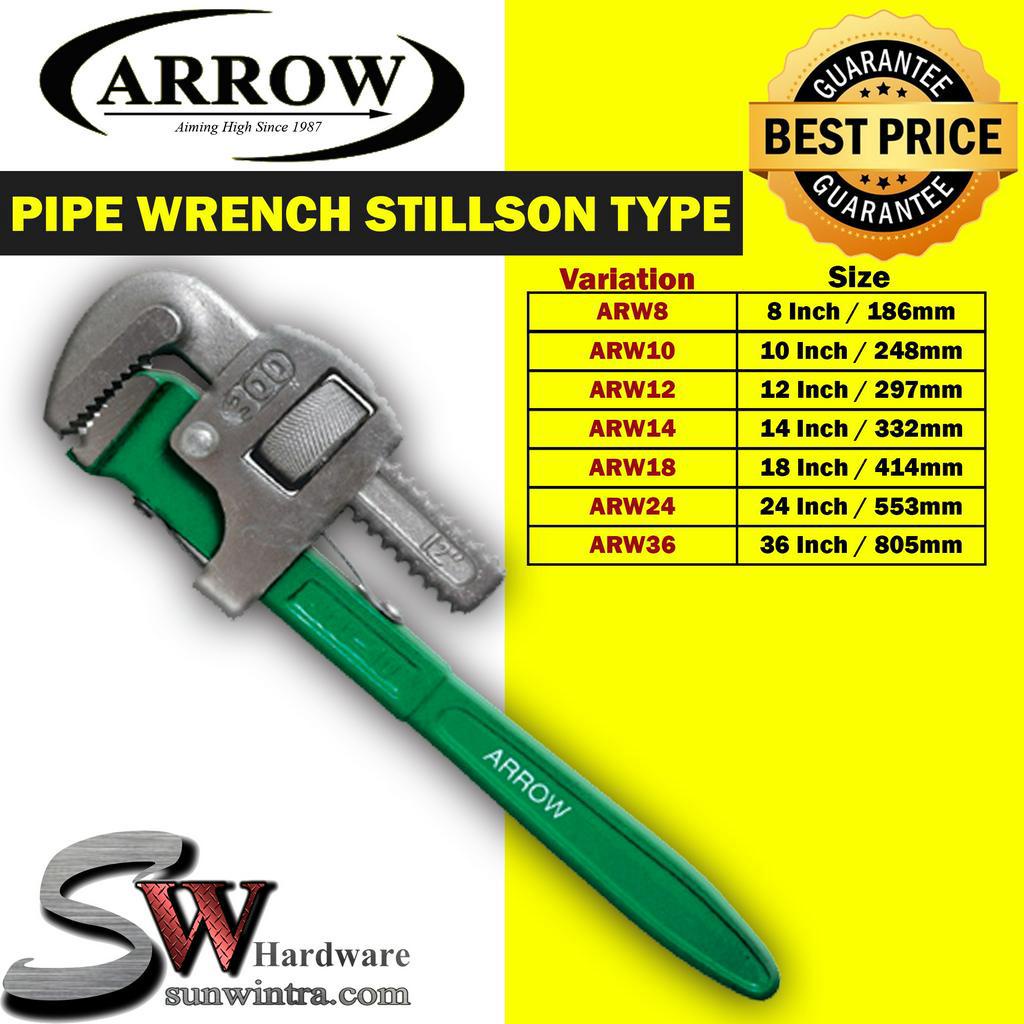 Pipe Wrench Size Chart Adjustable Wrench Set 4 Piece Heavy Duty