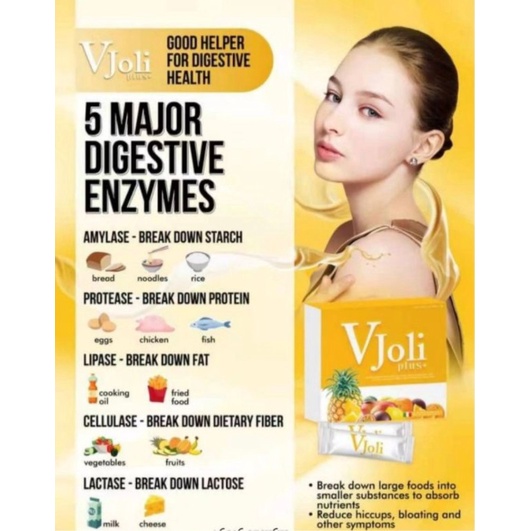 Trial Pack - NEW Vjoli Plus 5 in 1 =Fiber+Enz+Probiotic+Tai 新升级版Vjoli ...