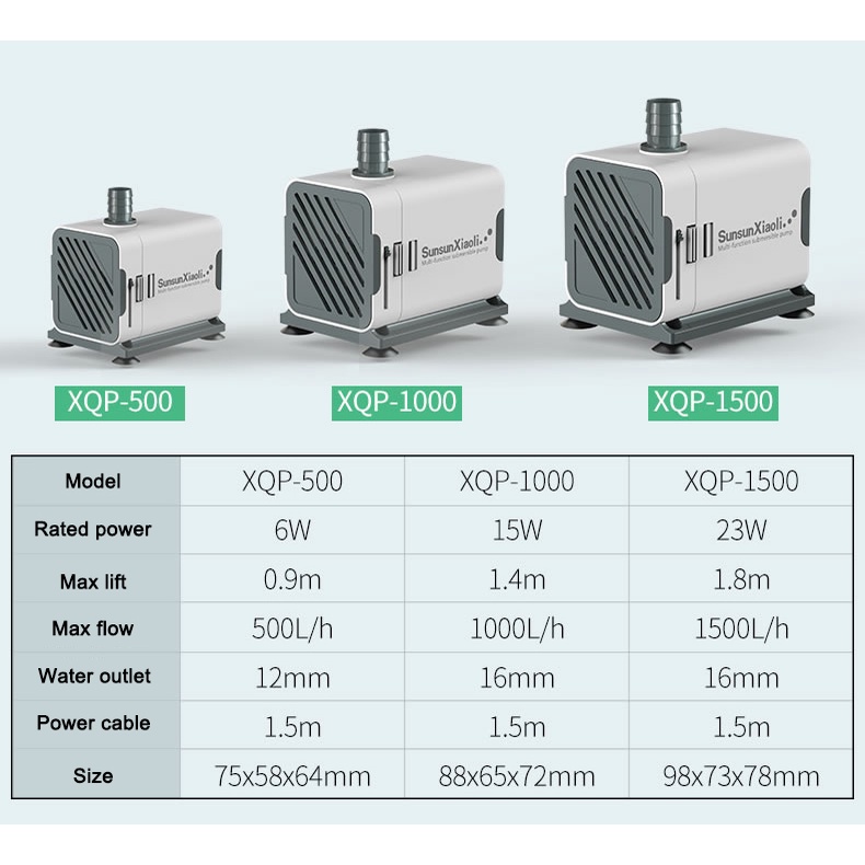 Sunsun XIAOLI Submersible Pump Quiet XQP500 XQP-500 XQP1500 XQP-1500 ...