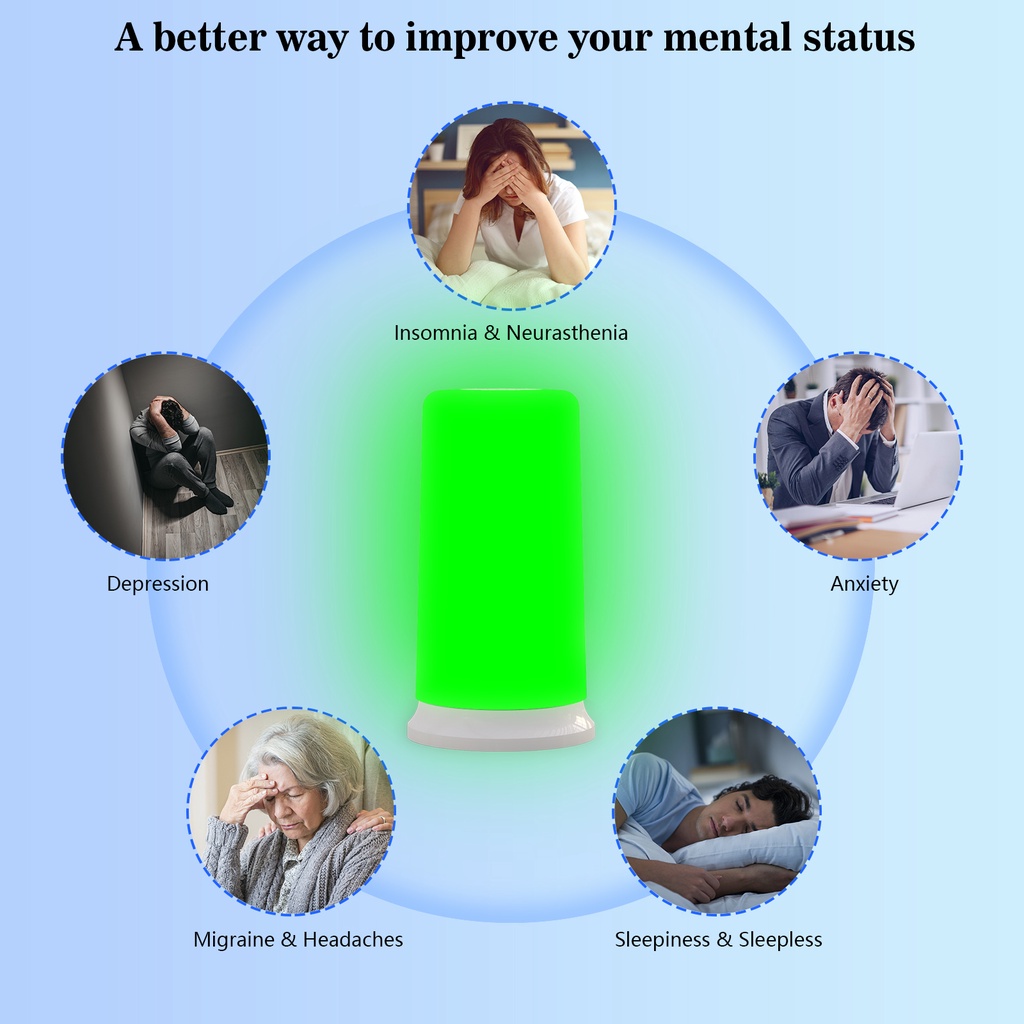KTS Light Therapy Light Relief Mood Light Relieve Depression, Anxiety ...