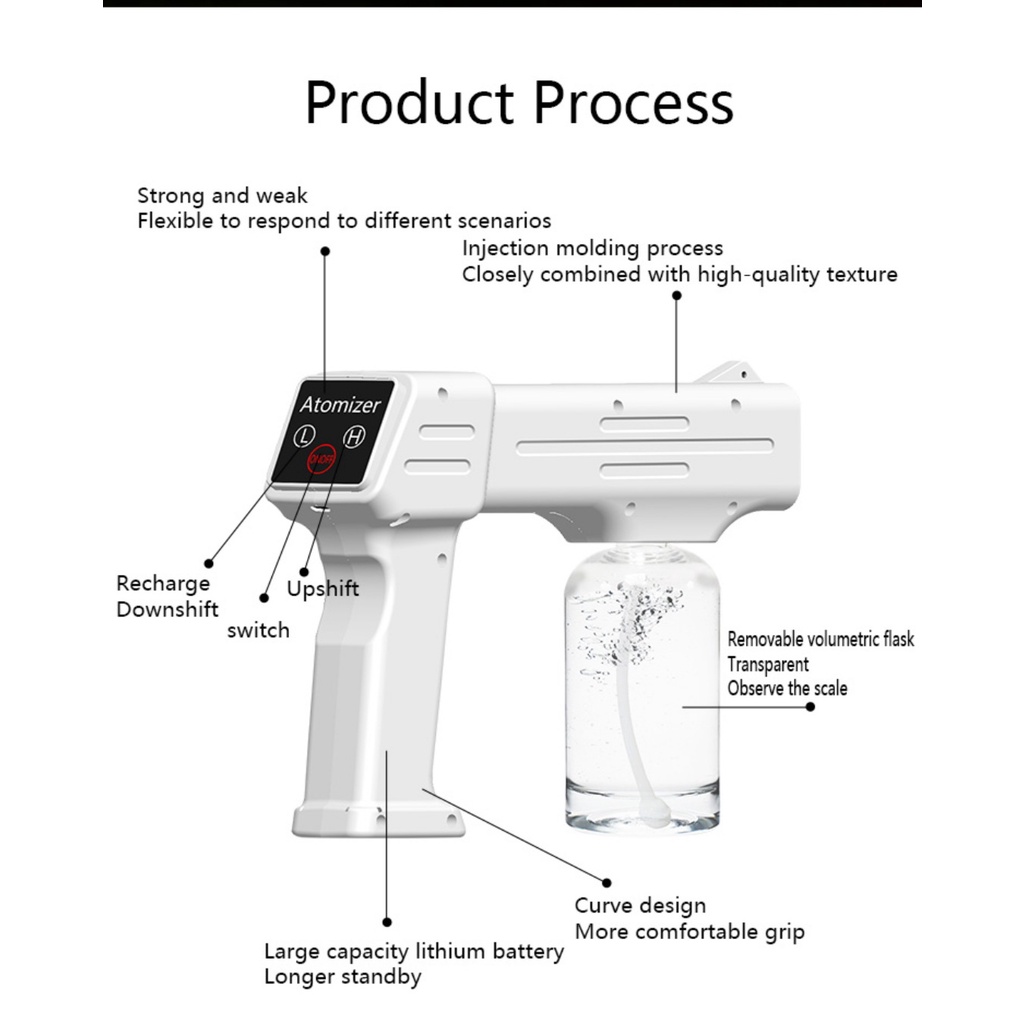 Nano Atomizer Spray Gun Wireless Handheld Portable Disinfection ...