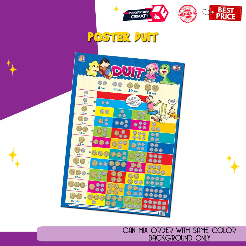 Poster Duit | Alat Bantu Mengajar | Poster Berkualiti | Kanak-Kanak 3 ...