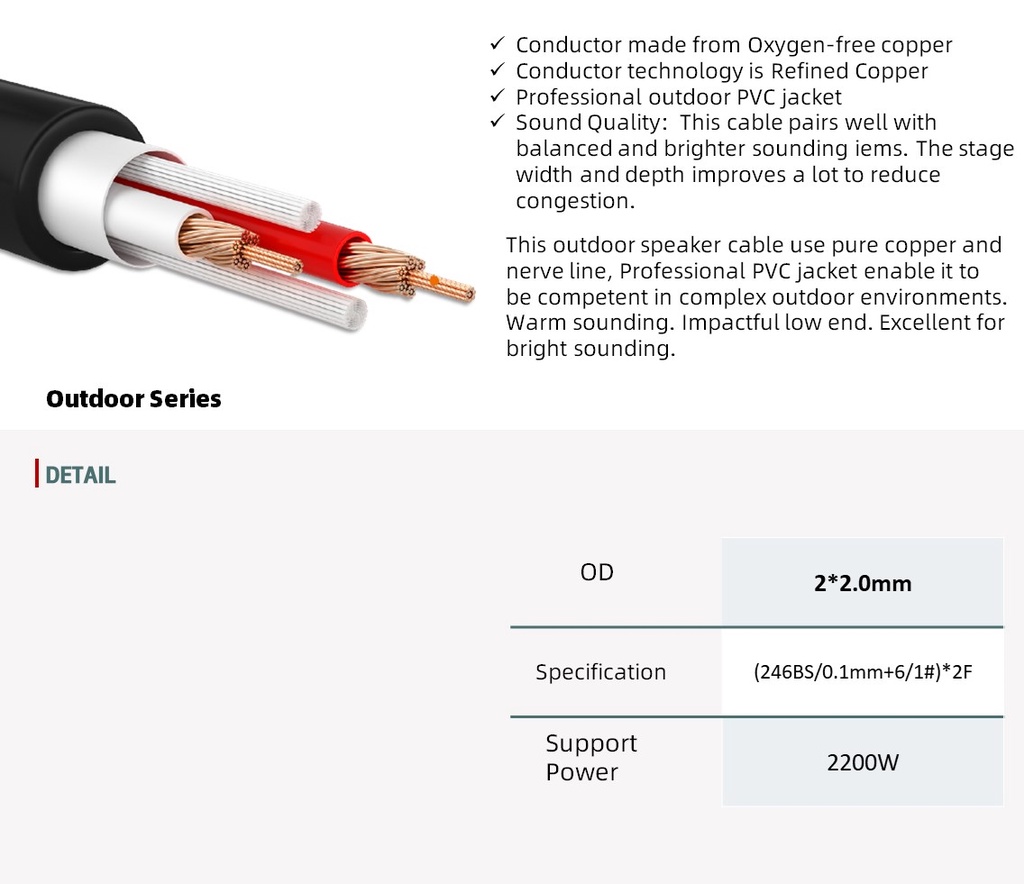 Choseal Kable Speaker Cable Wire Car Audio Cable amplifiers Subwoofers ...