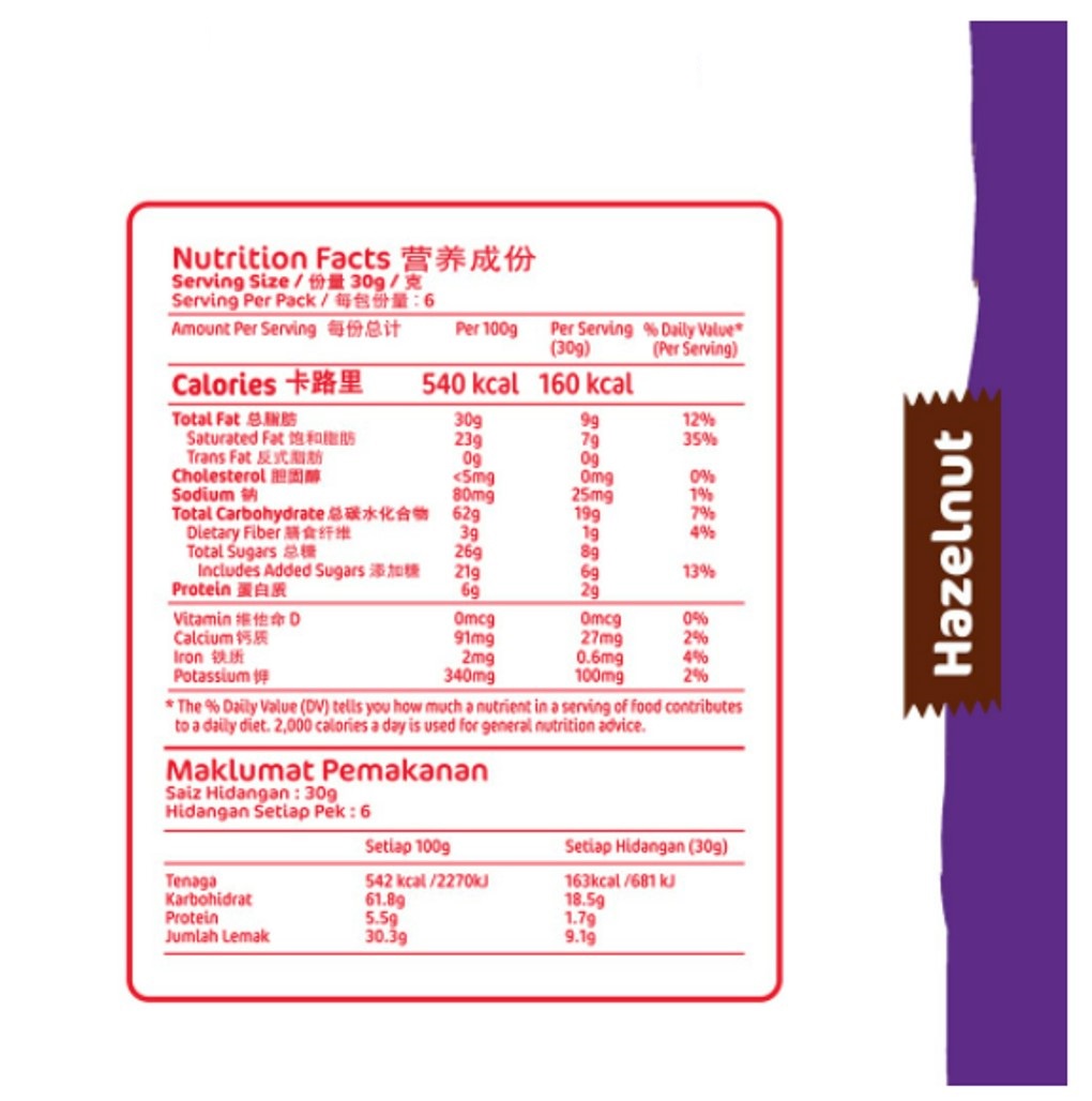 Munchy's Muzic Wafer Bites 150-180g | Shopee Malaysia