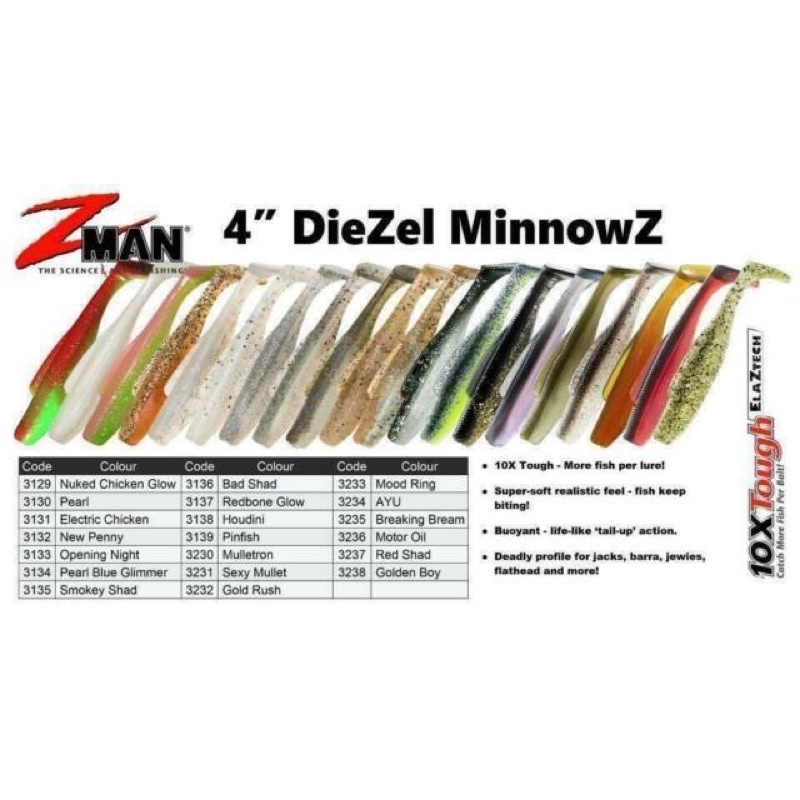 Zman Soft Lure Diezel MinnowZ 4 Inch 5 per pack | Shopee Malaysia